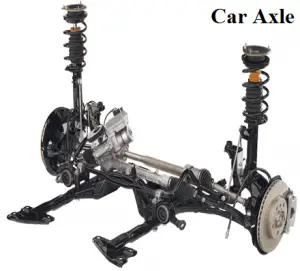 Car Body Parts Names with Images - Internal & External Auto Parts List